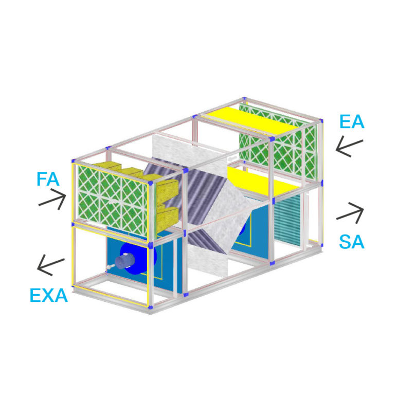 Air Handling Units | Elta