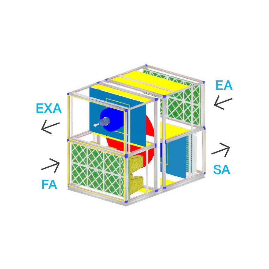 Air Handling Units | Elta