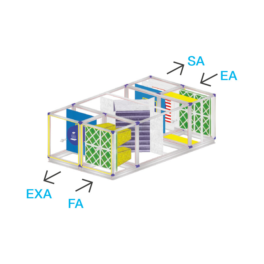 Air Handling Units | Elta