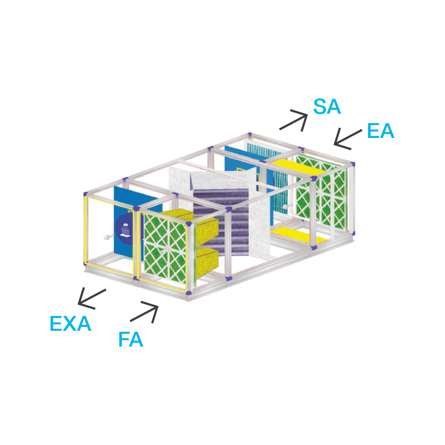 Air Handling Units | Elta