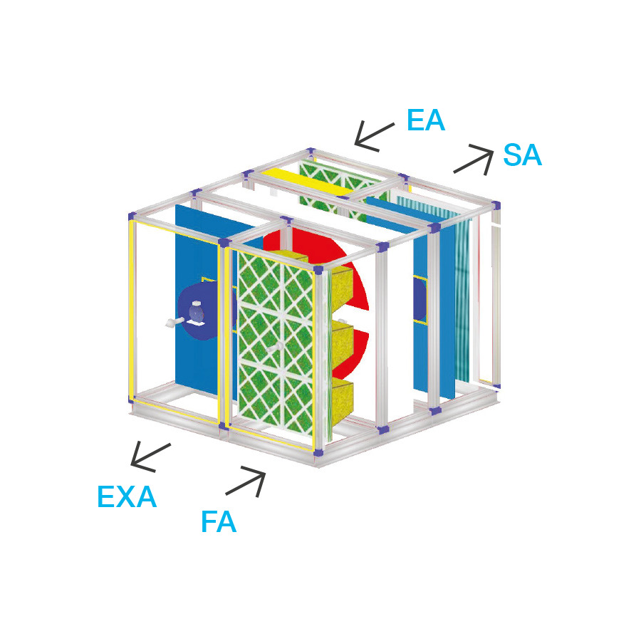 Air Handling Units | Elta